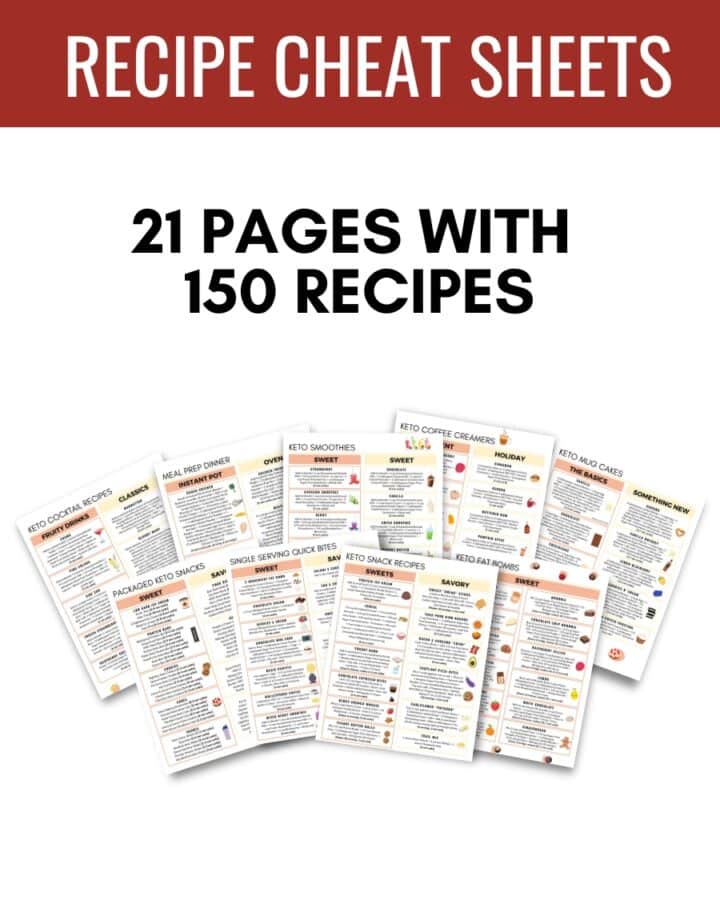 Ultimate Keto Bundle: 80 Pages of Keto Resources and Printables