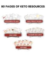 Ultimate Keto Bundle: 80 Pages of Keto Resources and Printables