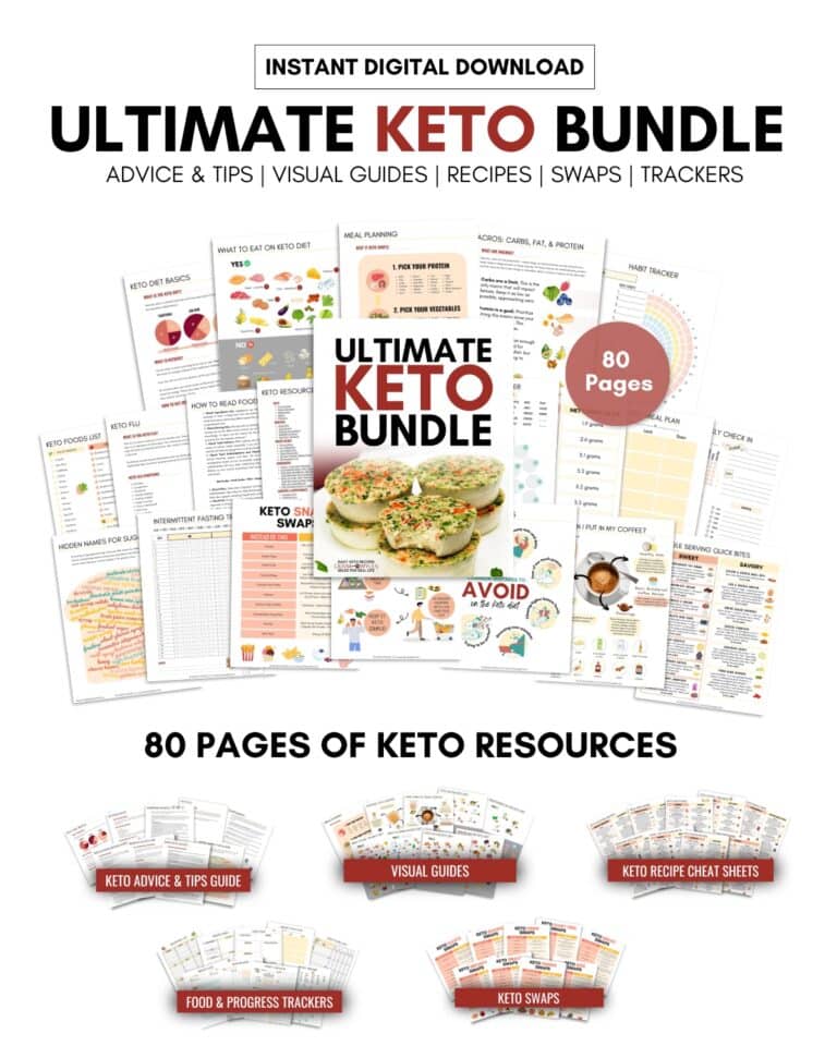 Ultimate Keto Bundle: 80 Pages of Keto Resources and Printables